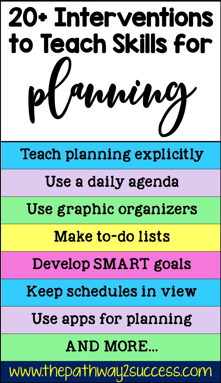 Interventions For Executive Functioning Challenges Planning The