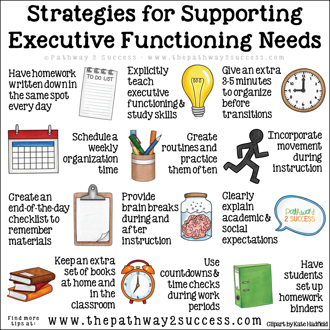 Executive Functioning Skills The Pathway 2 Success