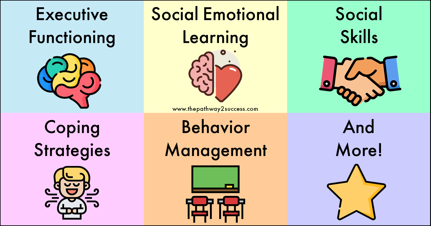 Expertise - The Pathway 2 Success